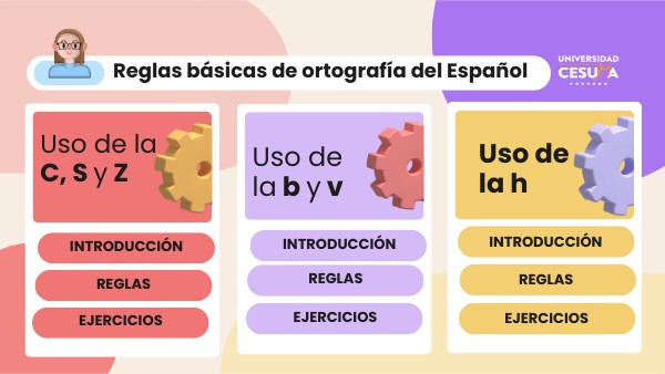 REGLAS BÁSICAS DE ORTOGRAFÍA | Genially