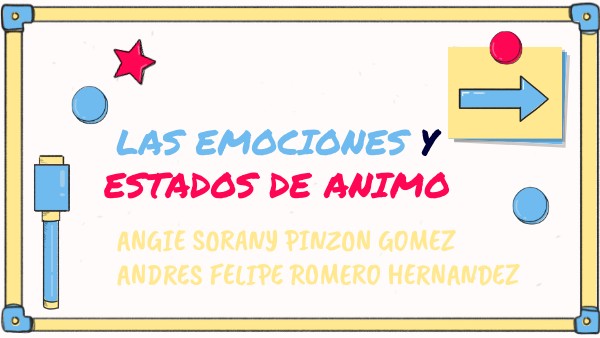 Emociones y estados de animos | Genially