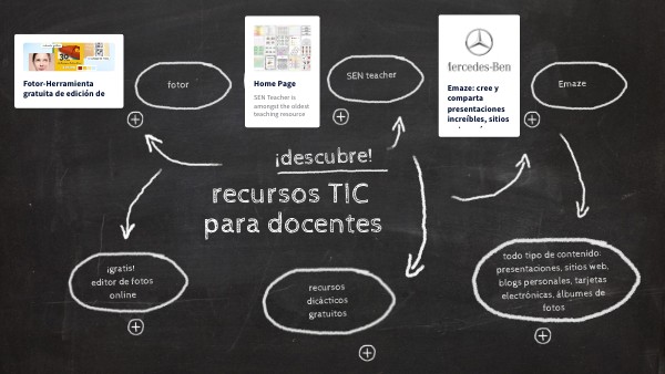 Recursos TIC