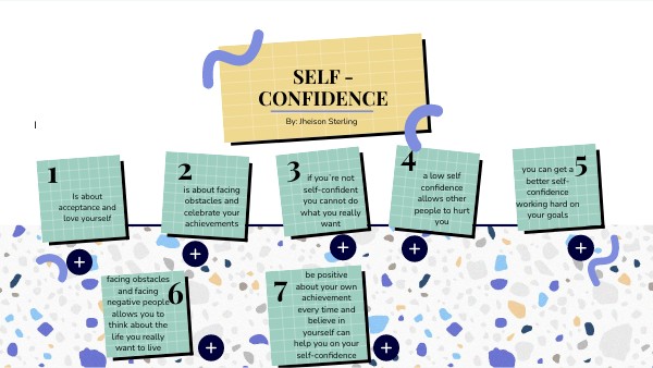 SELF - CONFIDENCE