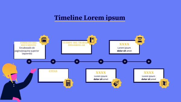 TIMELINE GENIAL | Genially