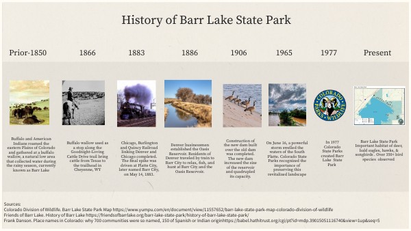 BARR LAKE STATE PARK History | Genially