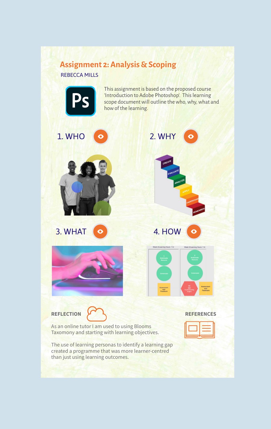 Assignment 2 Analysis and Scoping