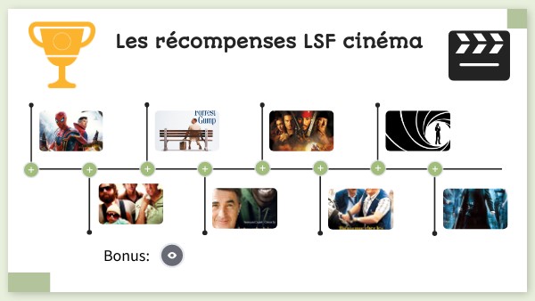 Les récompenses film LSF