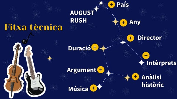 AUGUST RUSH | Genially