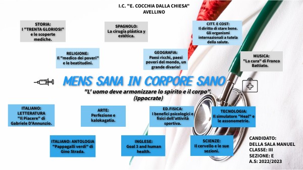 Mappa MENS SANA IN CORPORE SANA
