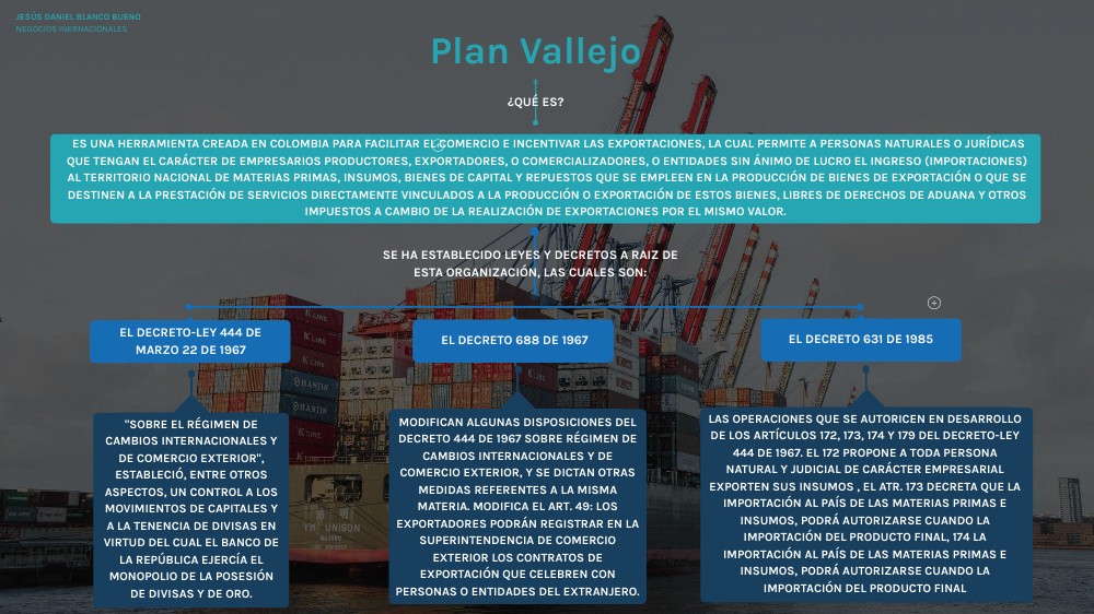 Plan Vallejo - Jesús Daniel Blanco Bueno