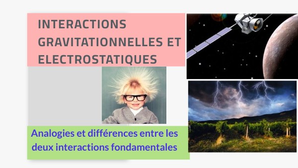 1ère gravitation et électrostatique | Genially