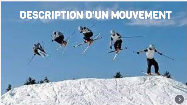 seconde Description d'un mouvement | Genially