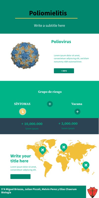 GENIAL INFO | Genially