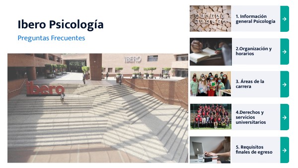 Ibero Psicología FAQ | Genially