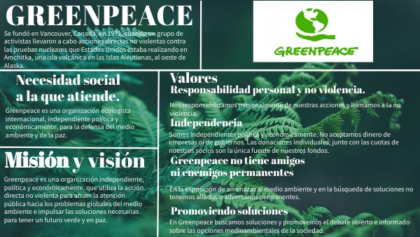 GREENPEACE | Genially
