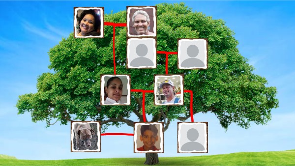 My Family Tree! | Genially