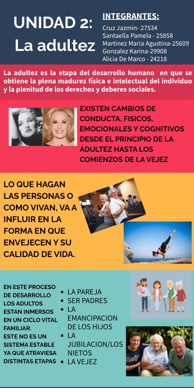 INFO MULTICOLOR | Genially