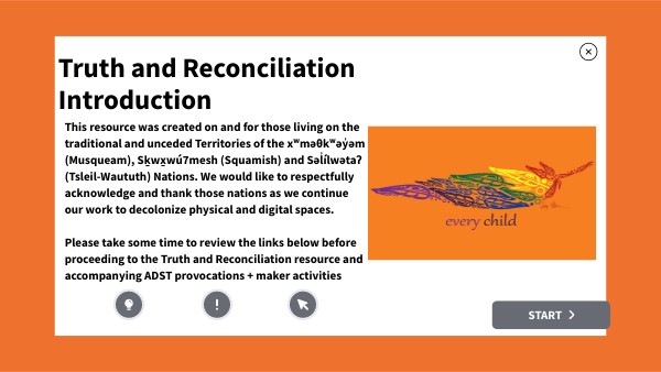 Digital Learning Artifact 531 Kenney,C | Genially