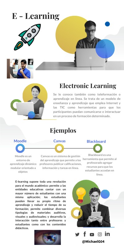 INFOGRAFÍA 1 - E-LEARNING / Michael Guerrero | Genially