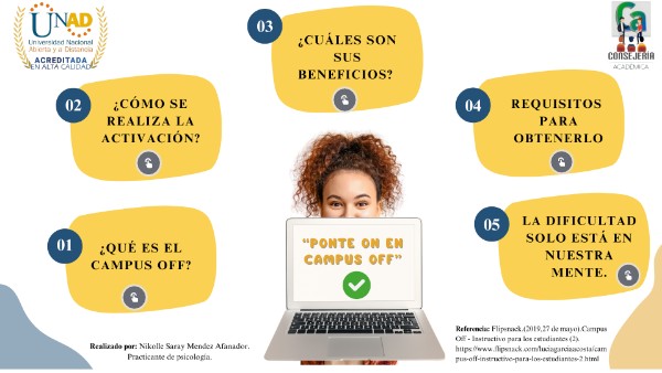 Ponte on en campus off | Genially