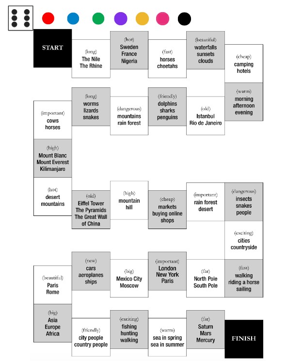 A2.1 Lesson 15 | Genially