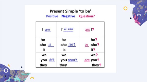 BASIC PRESENTATION