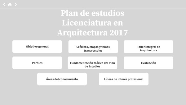INFOGRAFÍA PLAN DE ESTUDIOS 2017 | Genially