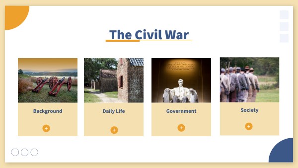 Sample Project | Genially