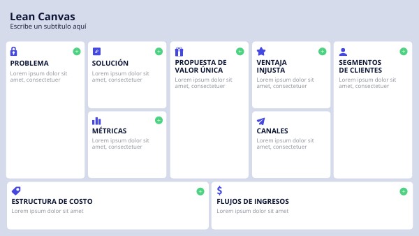 LEAN CANVAS | Genially