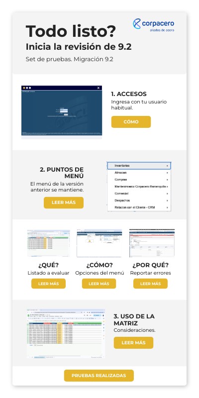 SET DE PRUEBAS CORPACER | Genially