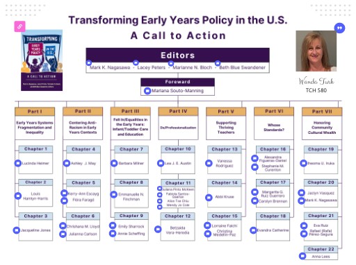 A Review of Transforming Early Years Policy in the U.S. | Genially