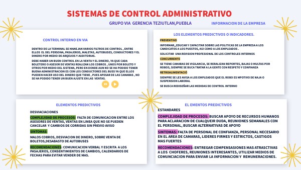 control 1 | Genially