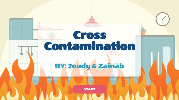 Cross Contamination | Genially