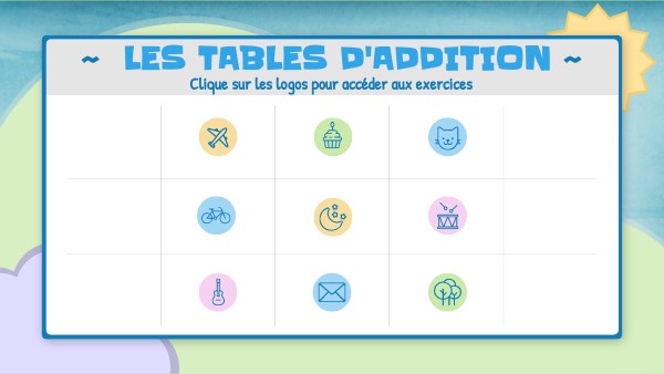 LES TABLES D'ADDITION