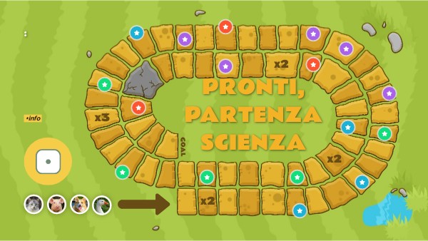 GIOCO DELL'OCA | Genially