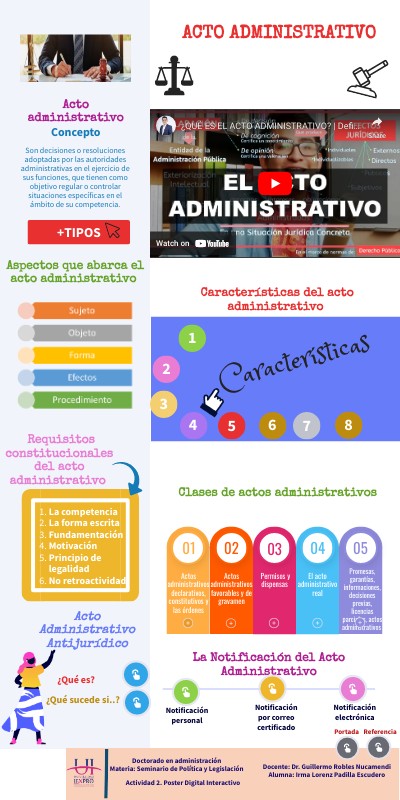 ACTO ADMINISTRATIVO | Genially