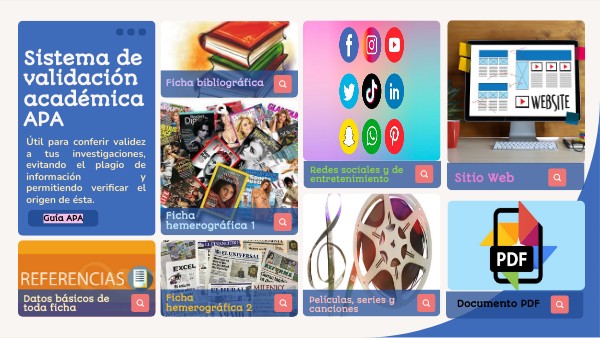 Manual APA | Genially