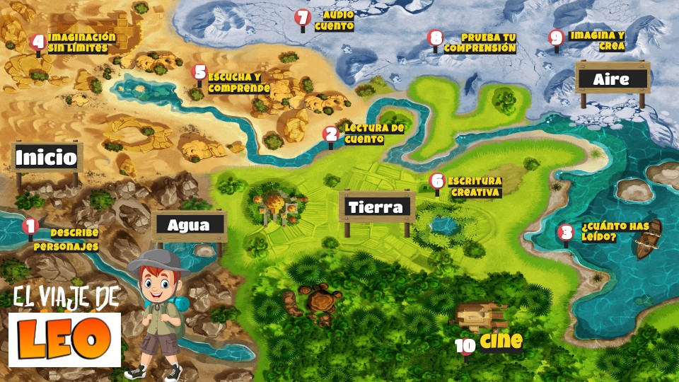 EL VIAJE DE LEO | Genially