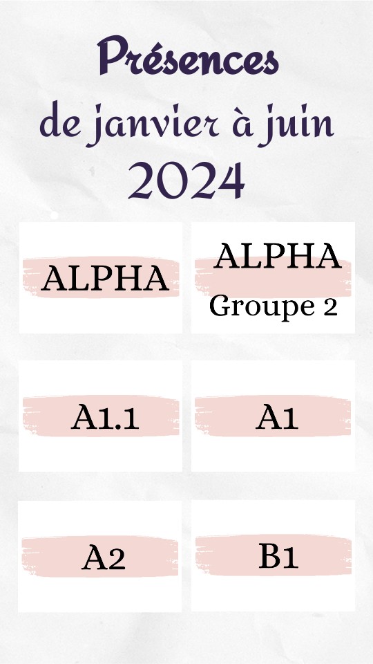 présences - janvier à juin 2024 | Genially