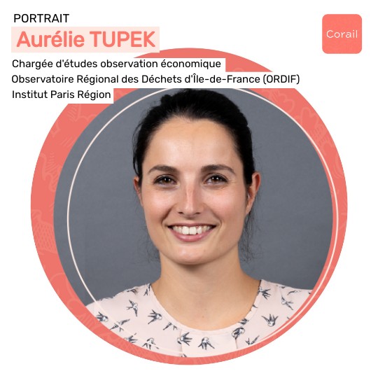 Aurélie TUPEK Juin 2023 | Genially