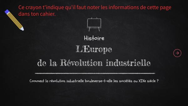 Révolution industrielle 4è | Genially