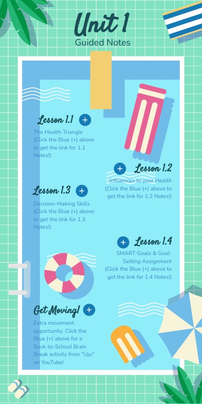 Unit 1 Guided Notes | Genially