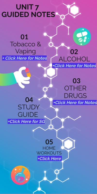 Unit 7 Notes, Study Guide, + Workouts