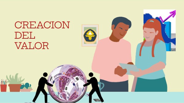 CREACION DE VALOR