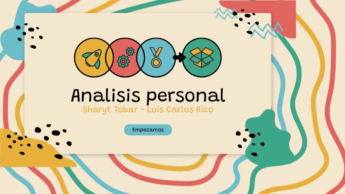 Analisis personal | Genially