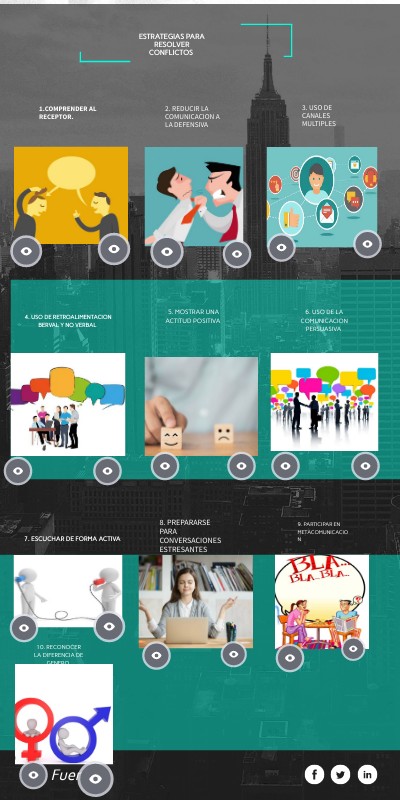 infografía | Genially