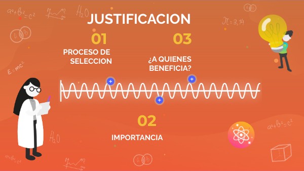 JUSTIFICACION | Genially