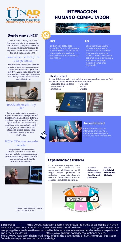 Interacción humano computador | Genially