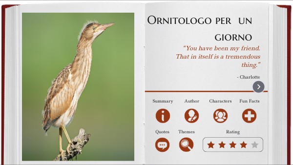 Charlotte's Web Book Project | Genially