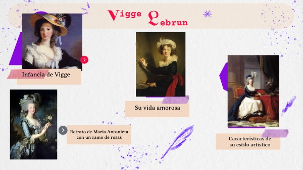 vigge lebrun | Genially