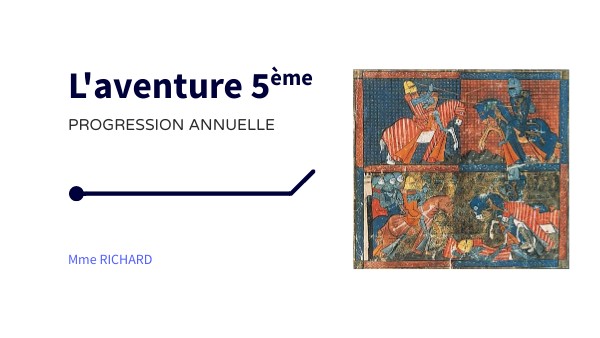 PROGRESSION ANNUELLE - 5EME | Genially