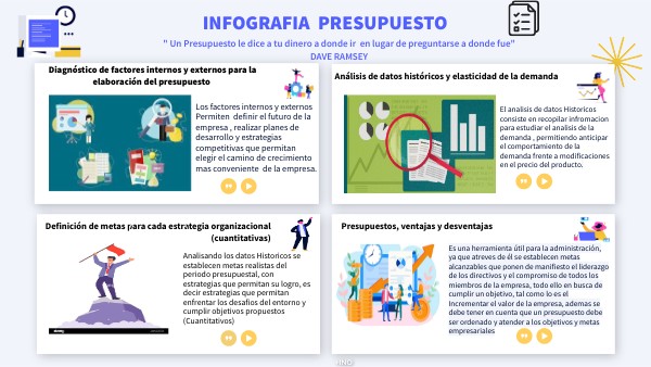 INFOGRAFIA PRESUPUESTO | Genially