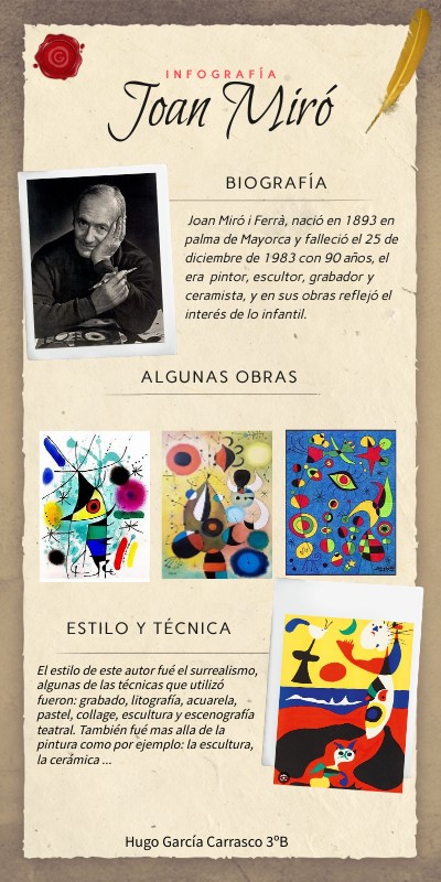 Infografía Plástica | Genially